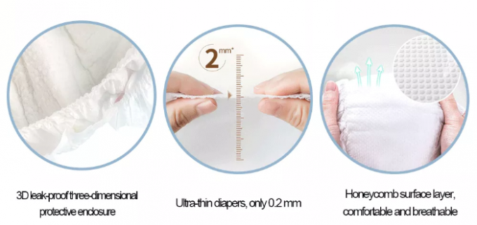SAP Comfy Custom Baby Diaper with 3D Leak Prevention Channel